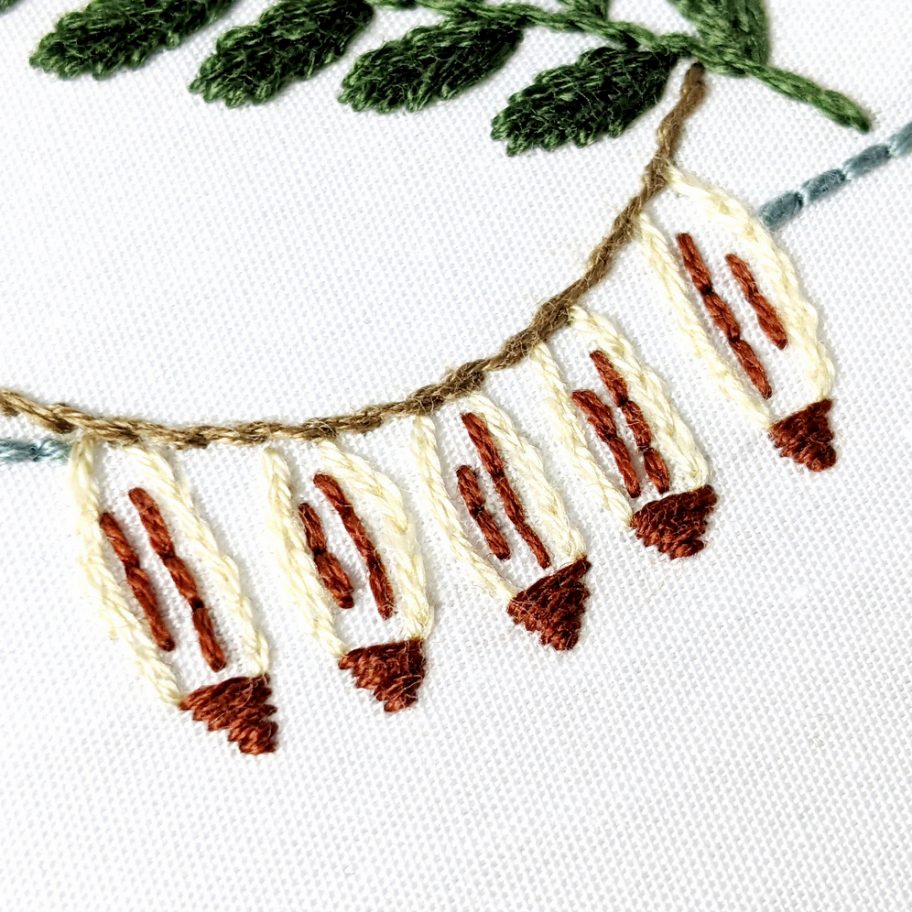 Oklahoma Shield Hand Embroidery Pattern - Wandering Threads Embroidery