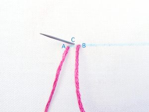 Basic Embroidery Stitches: 4 Line Stitches - Wandering Threads Embroidery