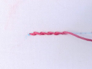 Basic Embroidery Stitches: 4 Line Stitches - Wandering Threads Embroidery