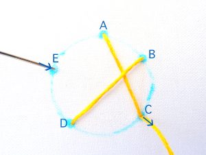 Star Stitch Embroidery Tutorial - Wandering Threads Embroidery