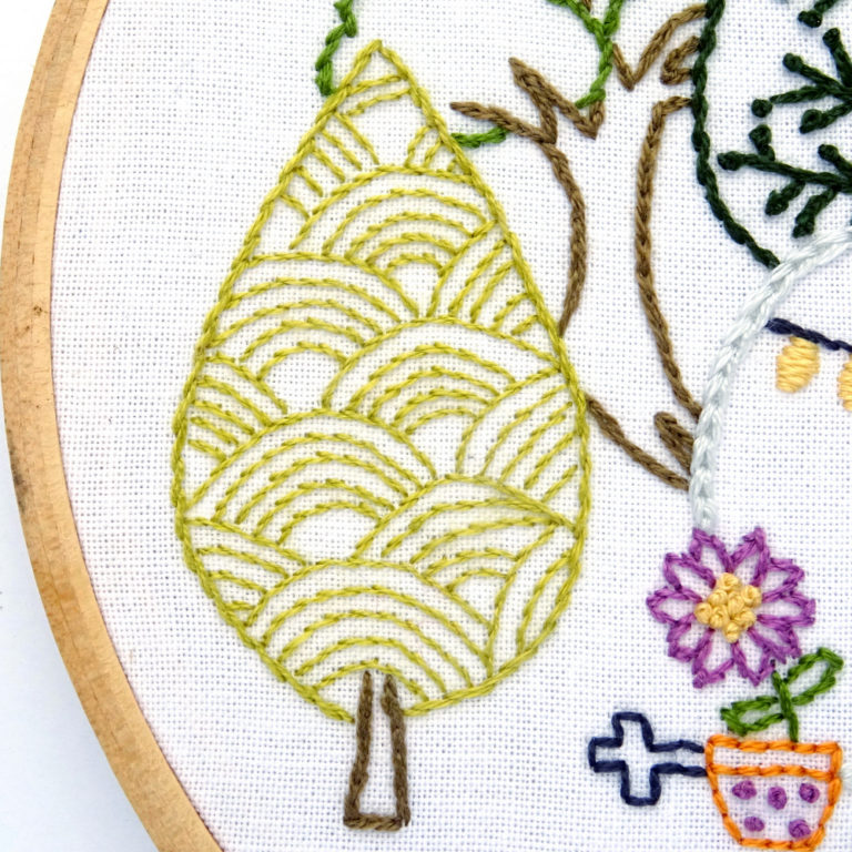 Vintage Trailer in the Forest Hand Embroidery Pattern - Wandering ...