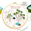 National Parks Archives - Wandering Threads Embroidery
