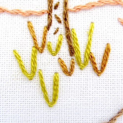 Joshua Tree National Park Hand Embroidery Pattern - Wandering Threads ...