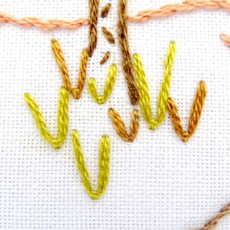 Joshua Tree National Park Hand Embroidery Pattern - Wandering Threads ...