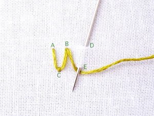 Fly Stitch Embroidery Tutorial - Wandering Threads Embroidery