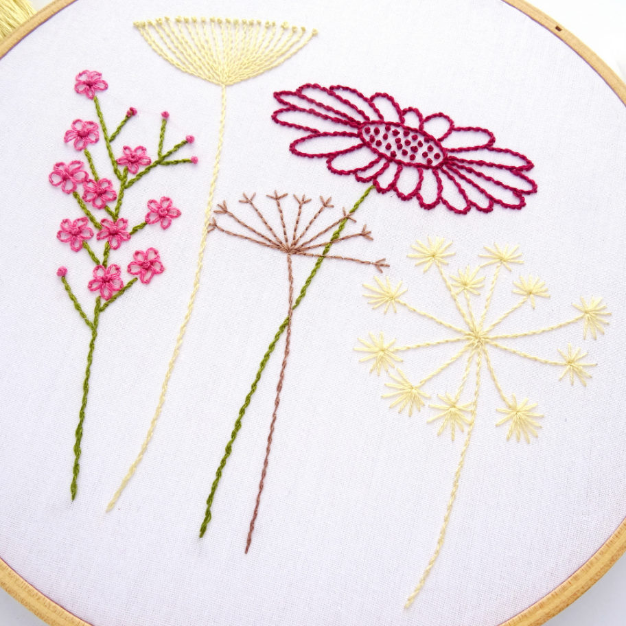 Wildflower Meadow Hand Embroidery Pattern - Wandering Threads Embroidery