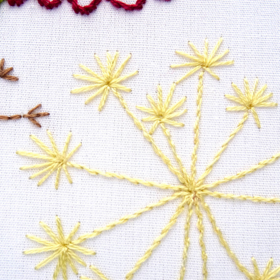 Wildflower Meadow Hand Embroidery Pattern - Wandering Threads Embroidery