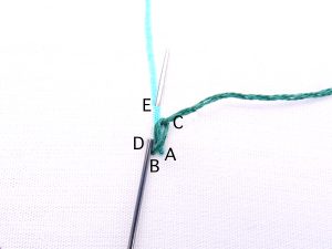 Rope Stitch Embroidery Tutorial - Wandering Threads Embroidery
