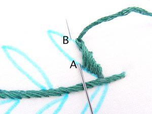 Rope Stitch Embroidery Tutorial - Wandering Threads Embroidery