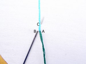 Rope Stitch Embroidery Tutorial - Wandering Threads Embroidery