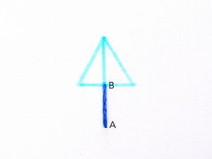 Ray Stitch Embroidery Tutorial - Wandering Threads Embroidery