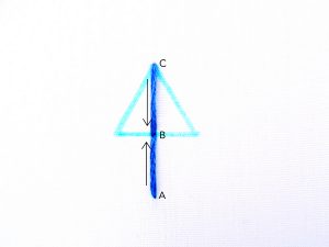 Ray Stitch Embroidery Tutorial - Wandering Threads Embroidery