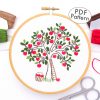 Apple Tree Hand Embroidery Pattern - Wandering Threads Embroidery
