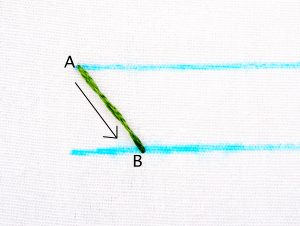 Herringbone Stitch Embroidery Tutorial - Wandering Threads Embroidery