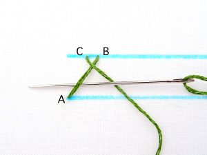 Herringbone Stitch Embroidery Tutorial - Wandering Threads Embroidery