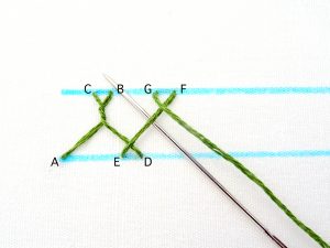 Herringbone Stitch Embroidery Tutorial - Wandering Threads Embroidery
