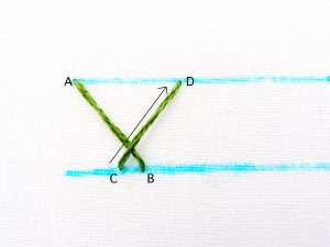 Herringbone Stitch Embroidery Tutorial - Wandering Threads Embroidery