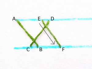 Herringbone Stitch Embroidery Tutorial - Wandering Threads Embroidery