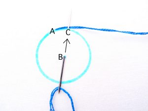 Blanket Pinwheel Embroidery Tutorial - Wandering Threads Embroidery