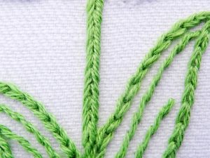 Free Spring Flowers Embroidery Pattern - Wandering Threads Embroidery